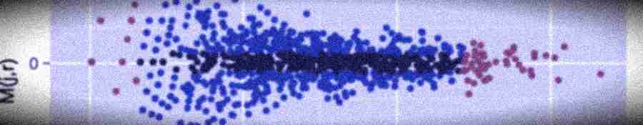 Data Analysis · Pathway Guide